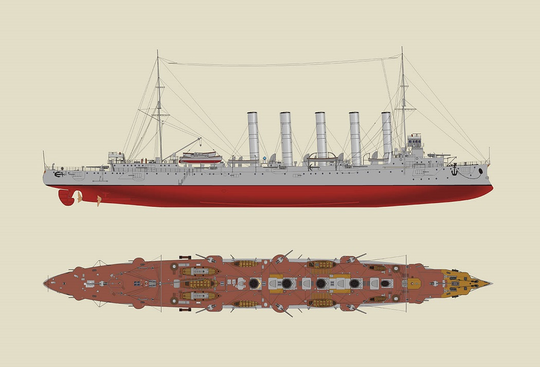 Krążownik pancerno-pokładowy I rangi „Askold” — część 3 - Magnum-x